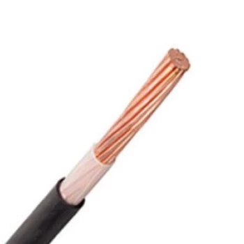 Purchase Stranded Single Core Cables in Saudi Arabia | Youmats